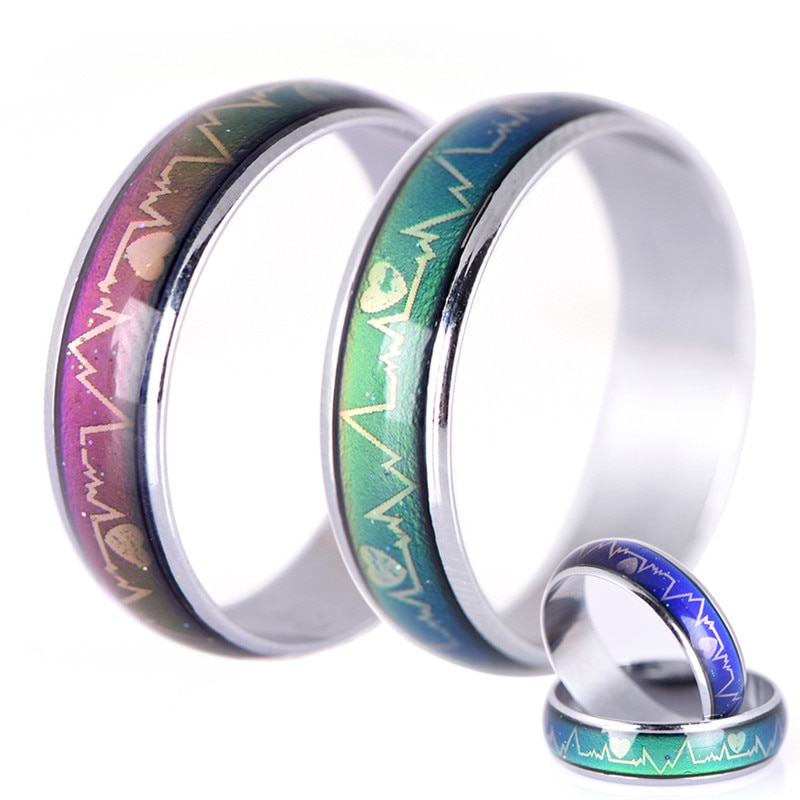 Mood Ring Color Change Emotion Feeling Mood Ring Changeable Band ...